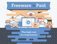 White Papers | Resources | Jamf